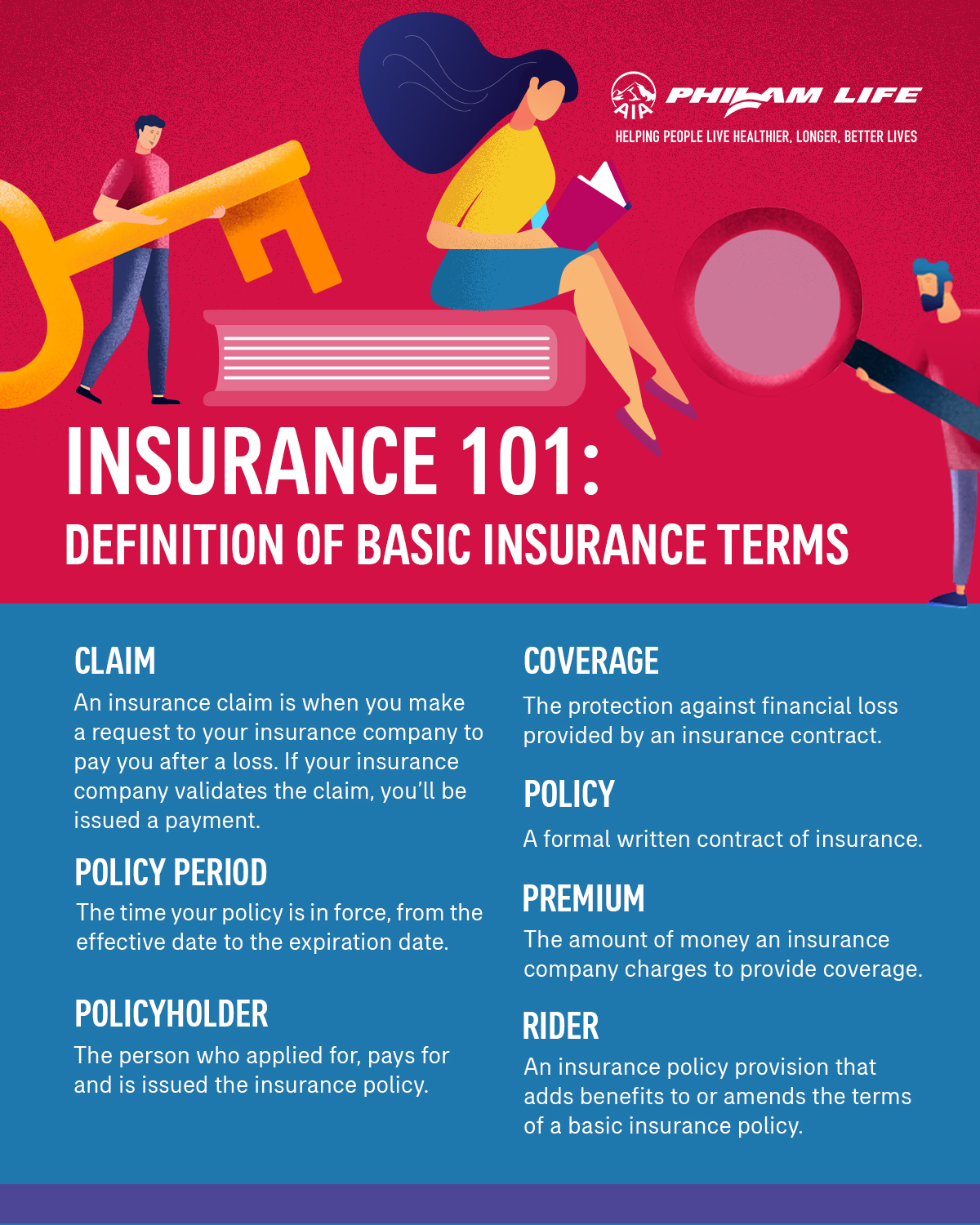 Insurance 101: Definition of Basic Insurance Terms